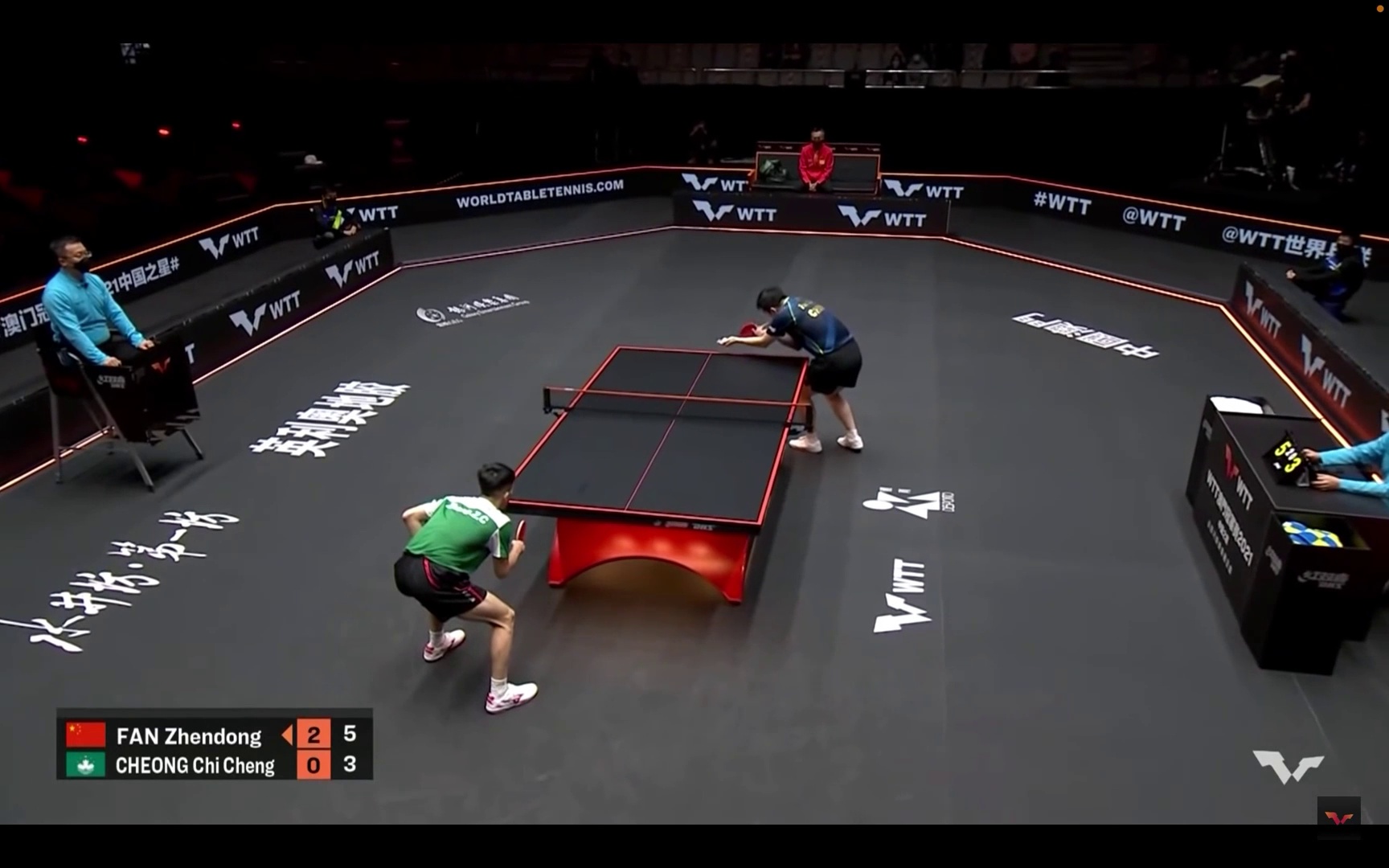 Table tennis Object Detection Dataset and Pre-Trained Model by School