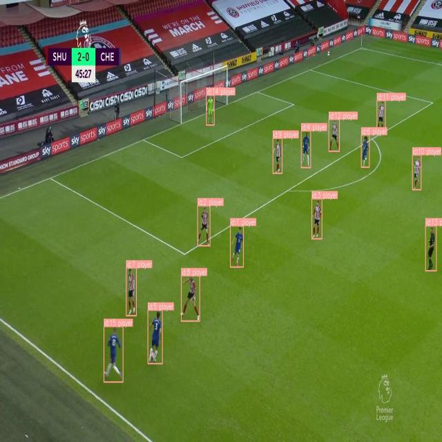 Sam Object Detection Object Detection Dataset By Roboflowjvuqo