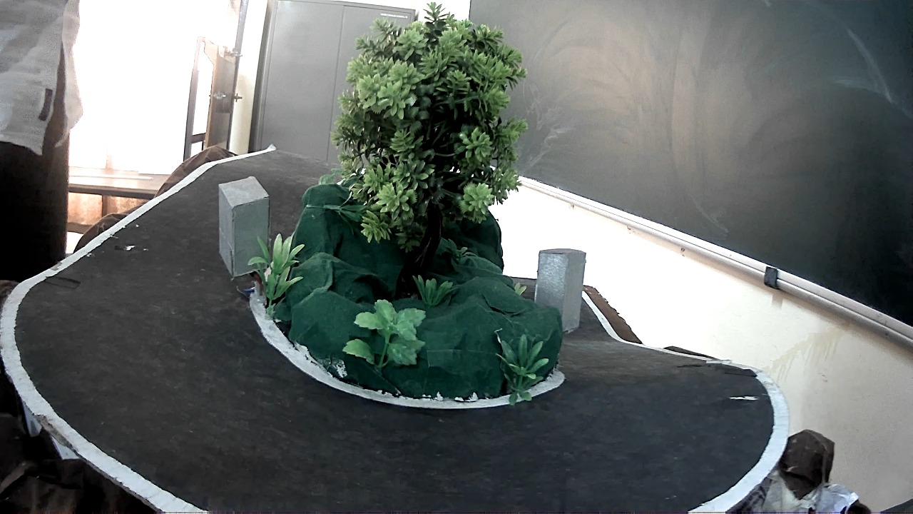 Collision Avoidance 2 Object Detection Model By Collision Avoidance