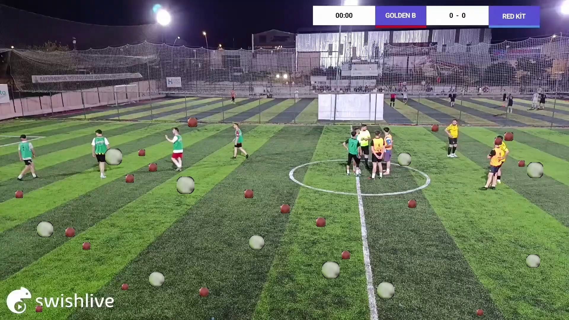 Football Project Object Detection Dataset By Aye Zlal Yldz