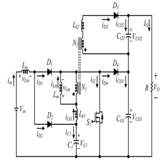 relabel Object Detection Dataset by anotnio