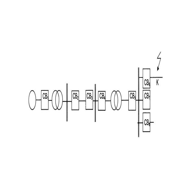 How To Use The Ocr Skema Model Satu Label Object Detection Api
