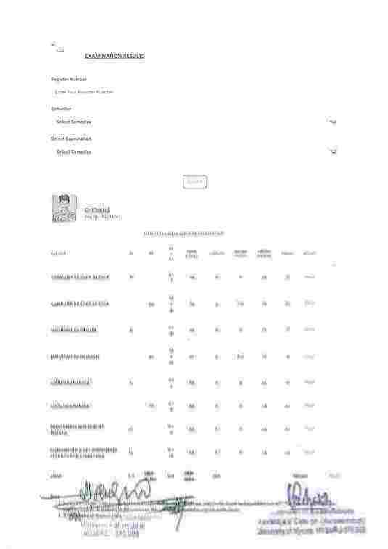 Signature Detection Final Project Object Detection Dataset And Pre Trained Model By Abdul Ali