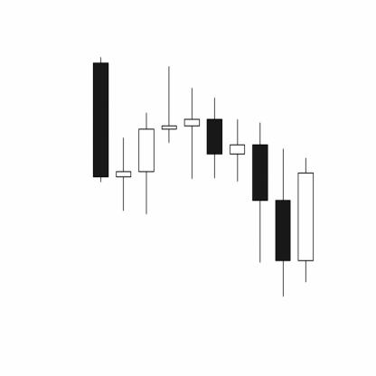 Candles Object Detection Dataset and Pre-Trained Model by Ildar Galiautdinov