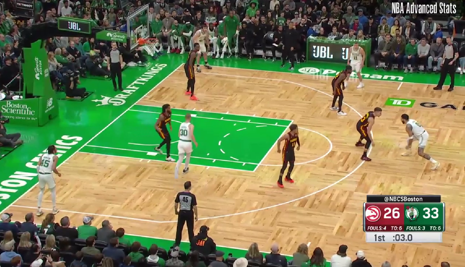 NBA_player_detection Object Detection Dataset and Pre-Trained Model by Nba player detection