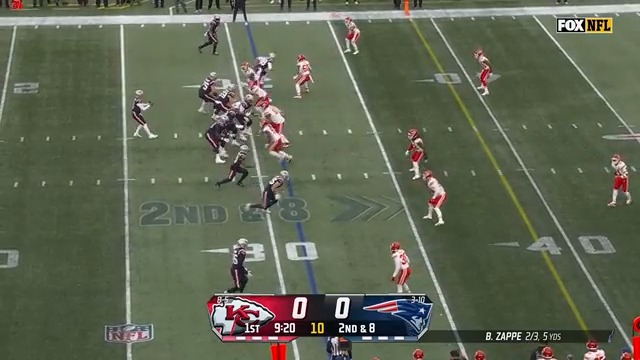 NFL Object Detection Dataset by Football Players