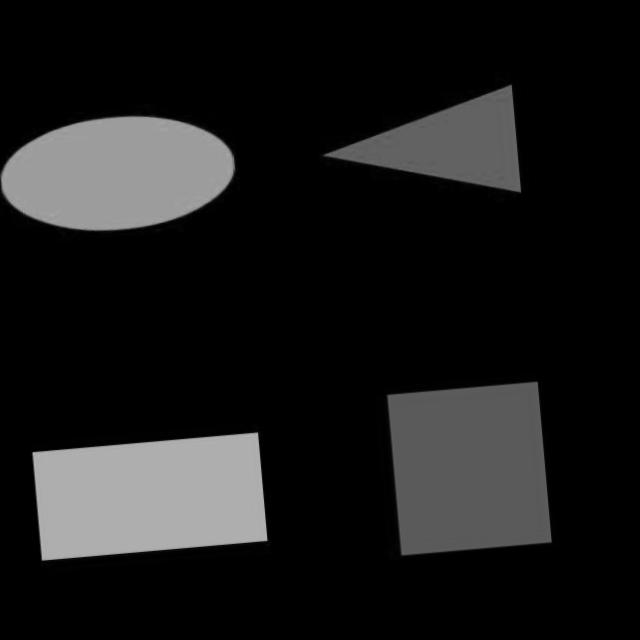 object colour finder Object Detection Dataset by submarine
