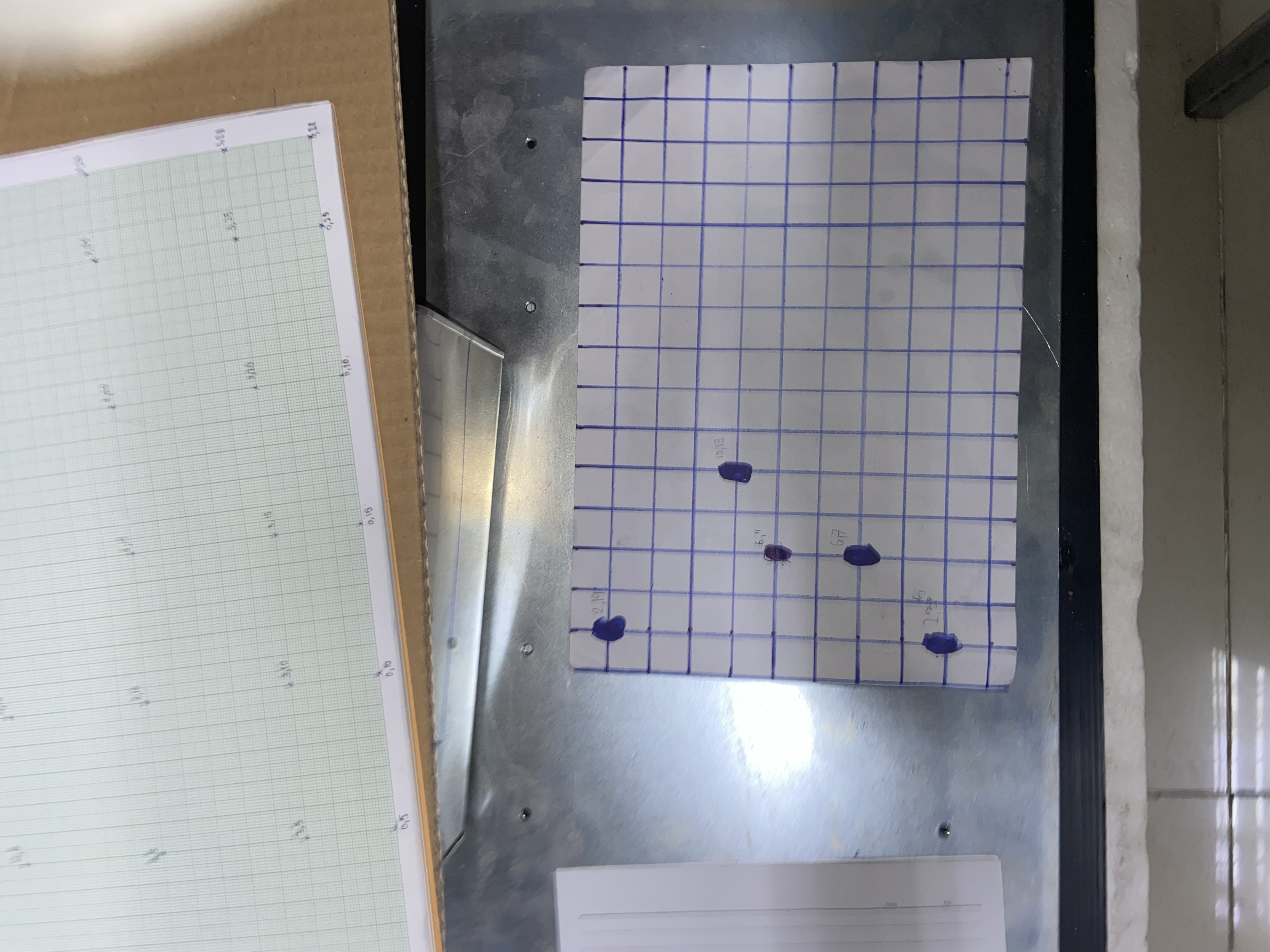 Dot Object Detection Dataset and Pre-Trained Model by jrt