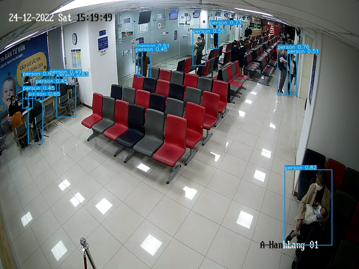 Human Detection Object Detection Dataset by Hendricks Corp