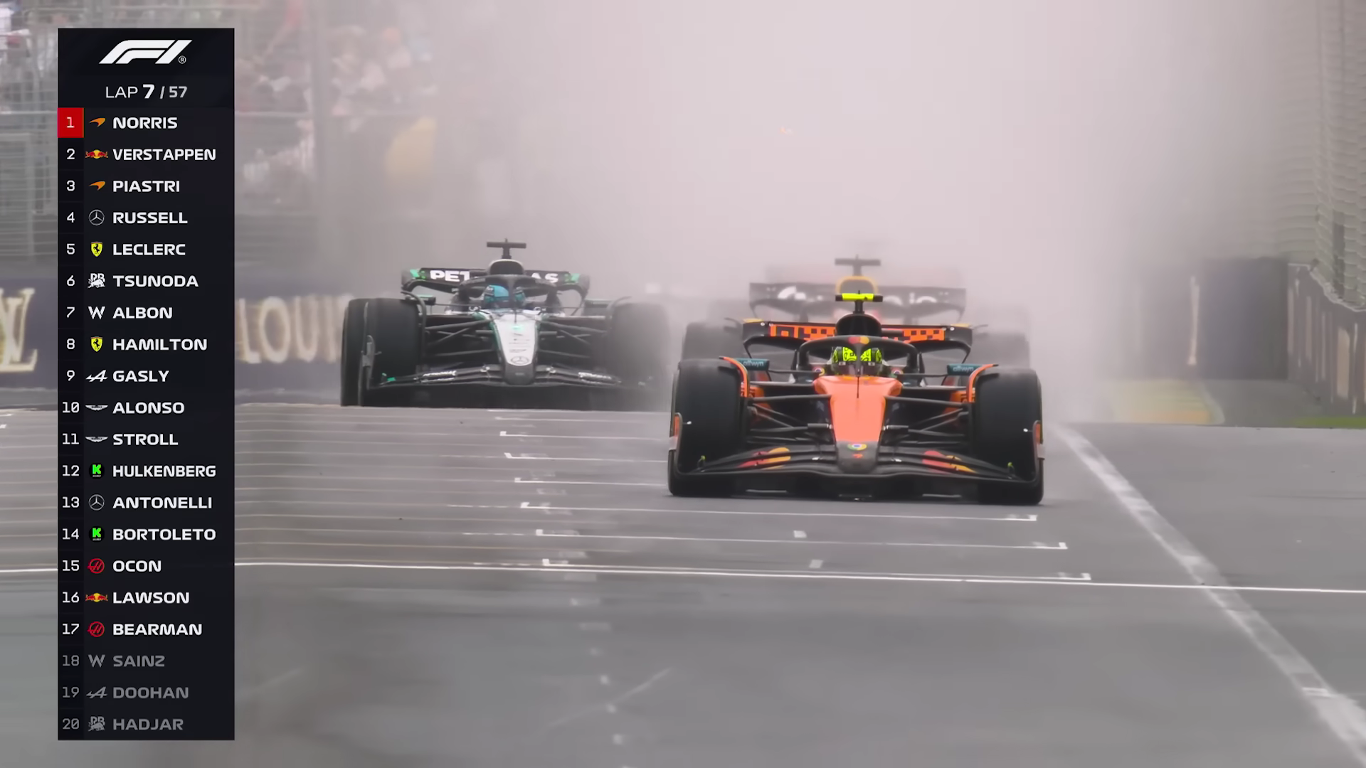 F125 YOLO - Roboflow Universe