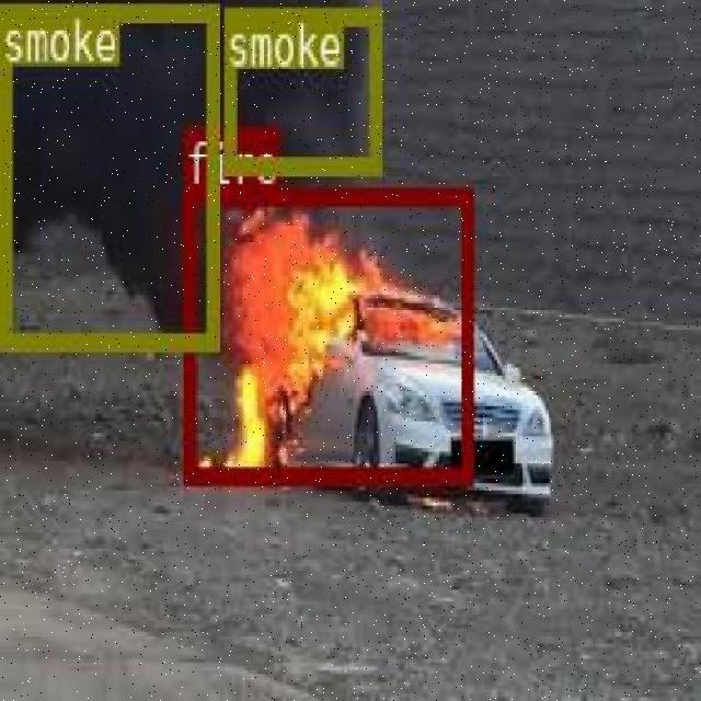 Fire Object Detection Model by tafila technical university