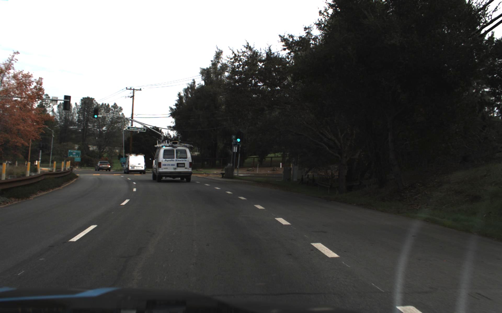 How To Use The Object Detection For Autonomous Vehicles Object