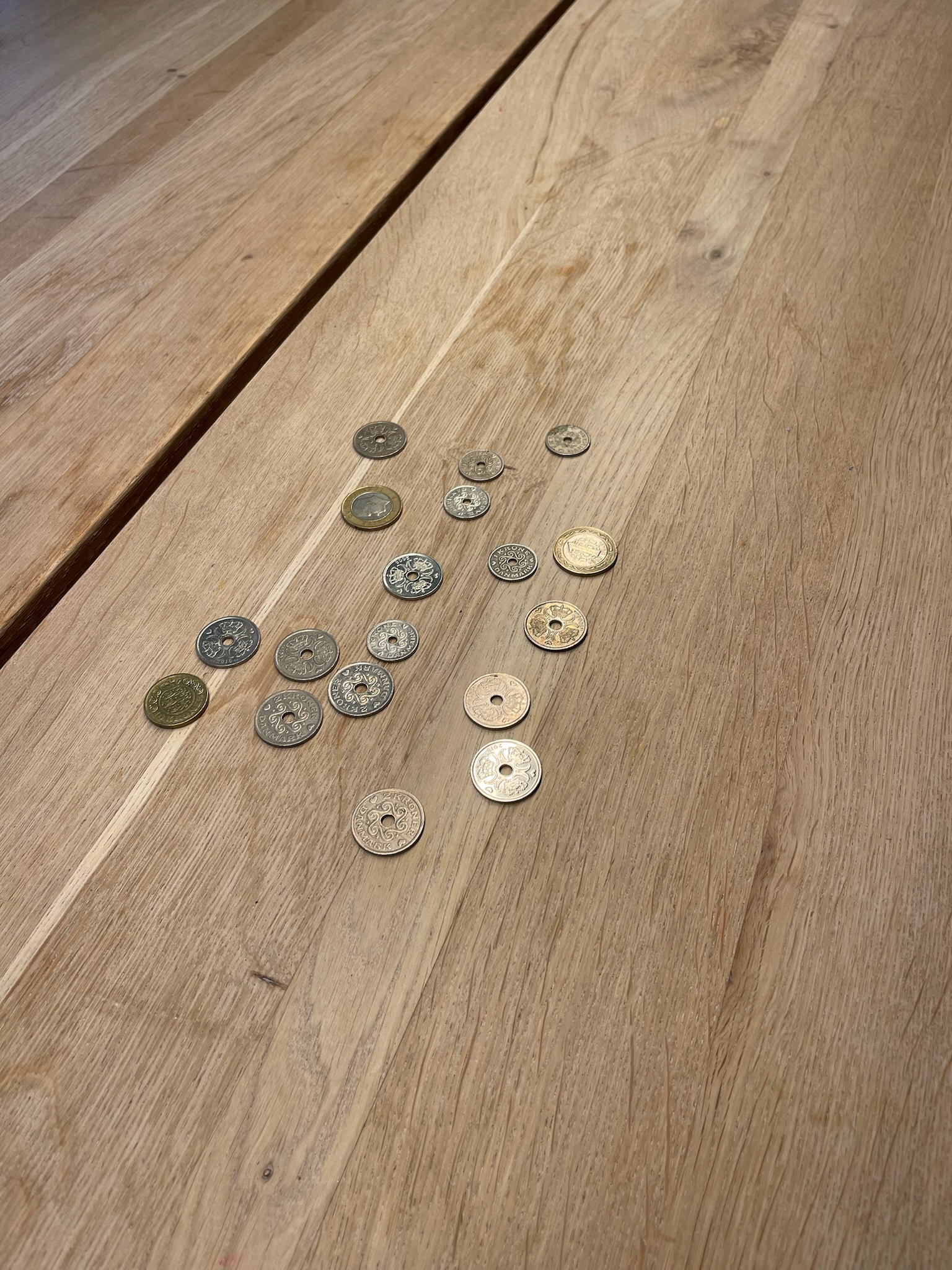 Danish Coin Detection Object Detection Dataset And Pre Trained Model By Sean Mcdonnell