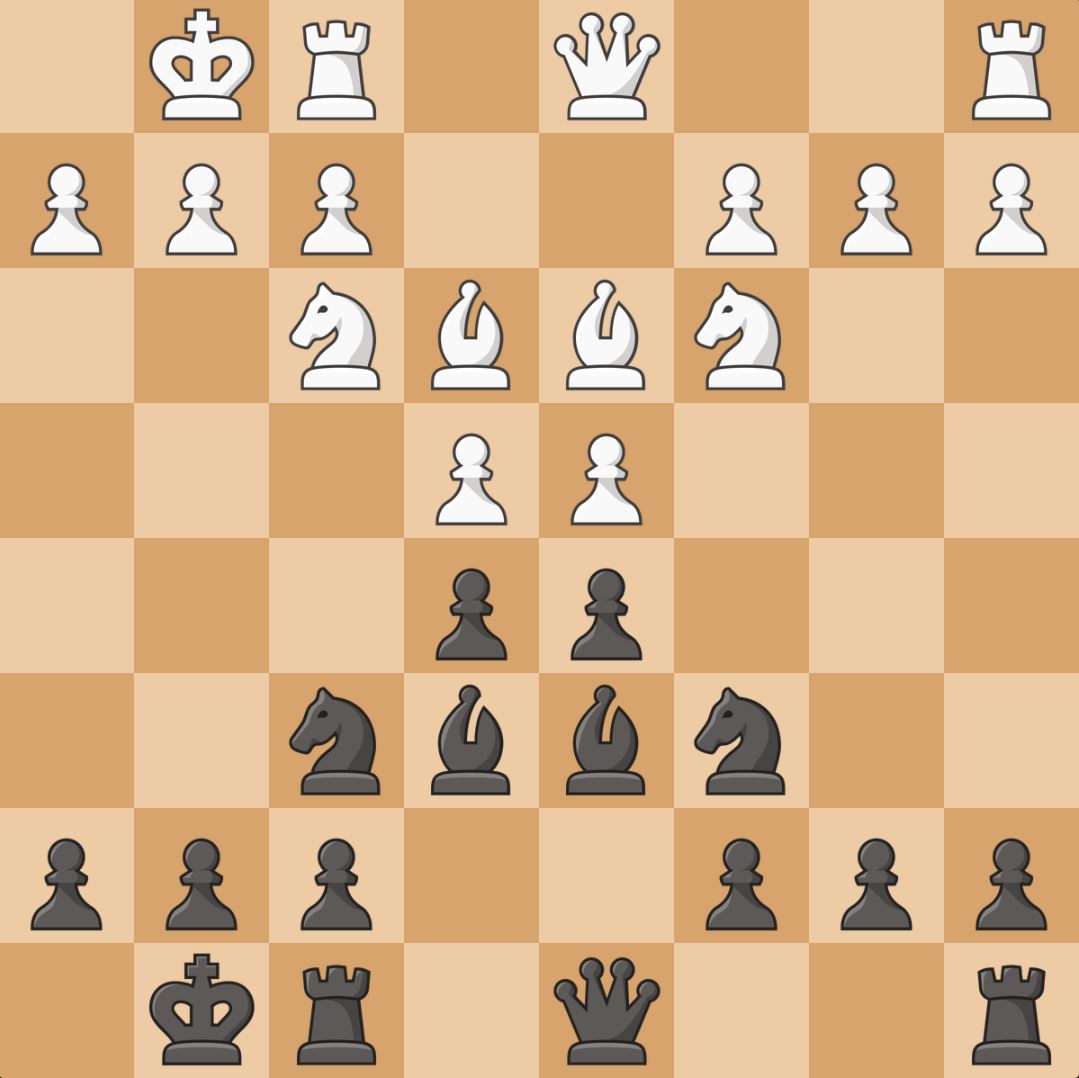 ChessBot v2 Object Detection Dataset and Pre-Trained Model by Inference