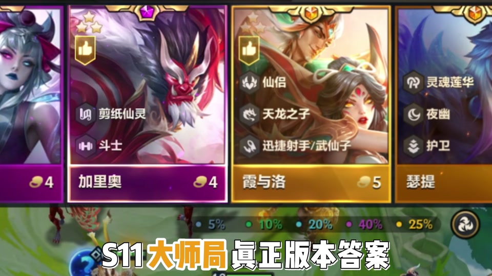 glode Classification Dataset by someoneself