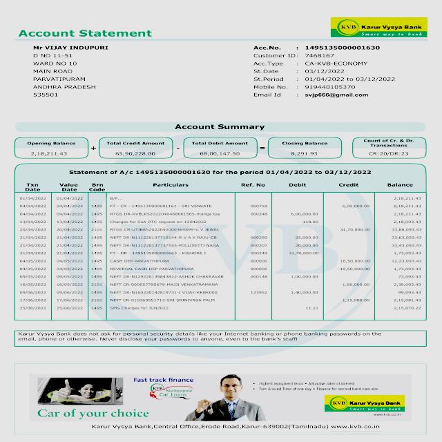 Fraud-detection Classification Model by myworkspace123