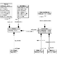 class diagram labeling - Roboflow Universe