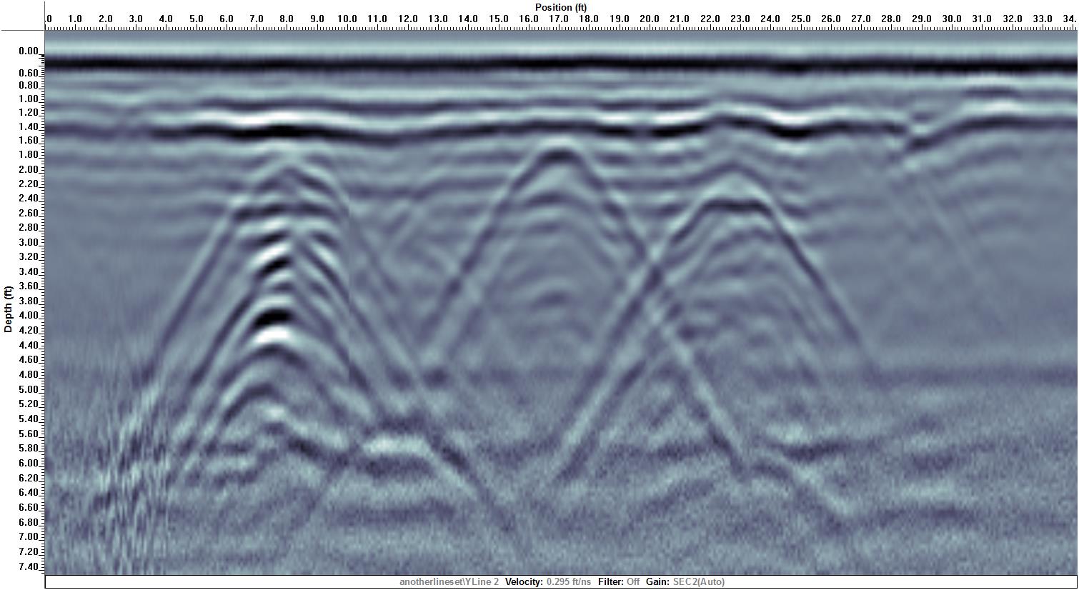 GPR_Bscan Object Detection Dataset by QZcrane