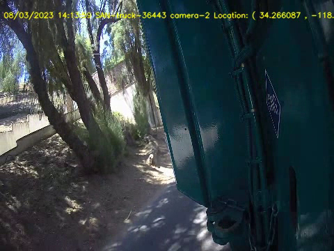 LosAngelesProject Object Detection Dataset by MyProjects