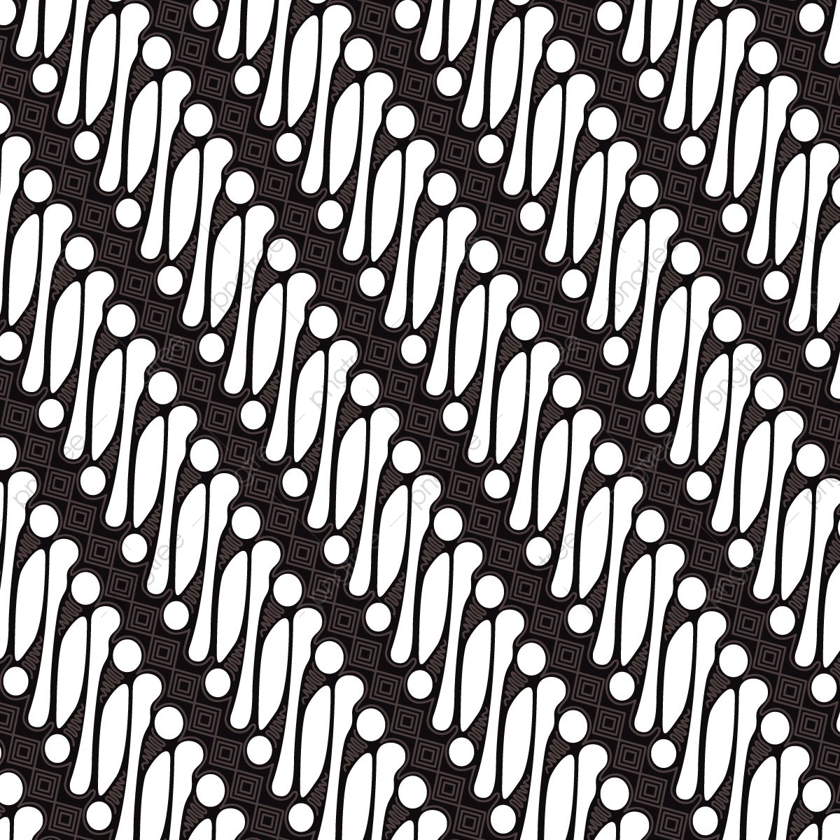 Batik Motifs Detection Object Detection Model by MobileProgramming