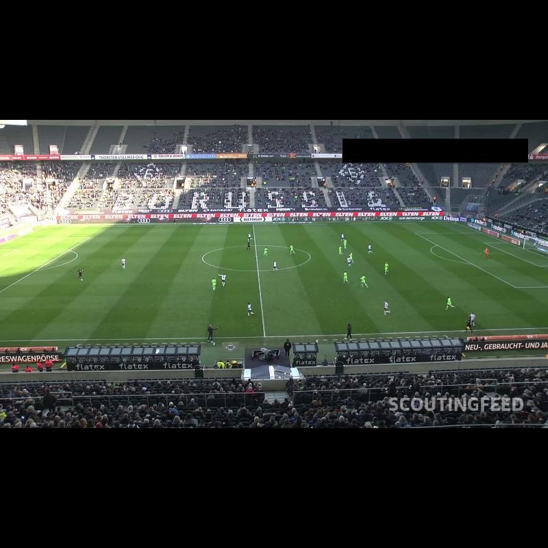 football-pitch-segmentation Instance Segmentation Model by detectron2segmentation