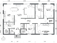 IIUM Deep Learning Course - Roboflow Universe