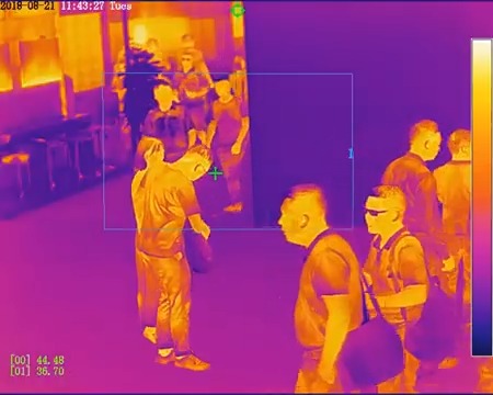 Thermal Imaging Object Detection Dataset by Zainab