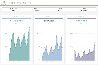 DashboardAi - Roboflow Universe