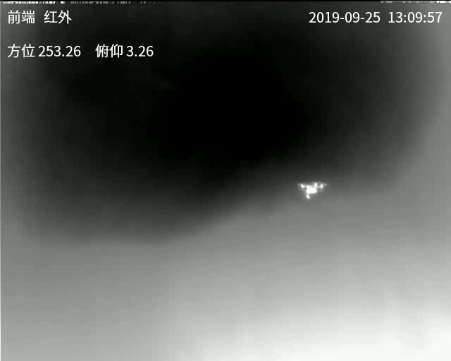 Birds-IR Object Detection Dataset by Muhammad Bilal