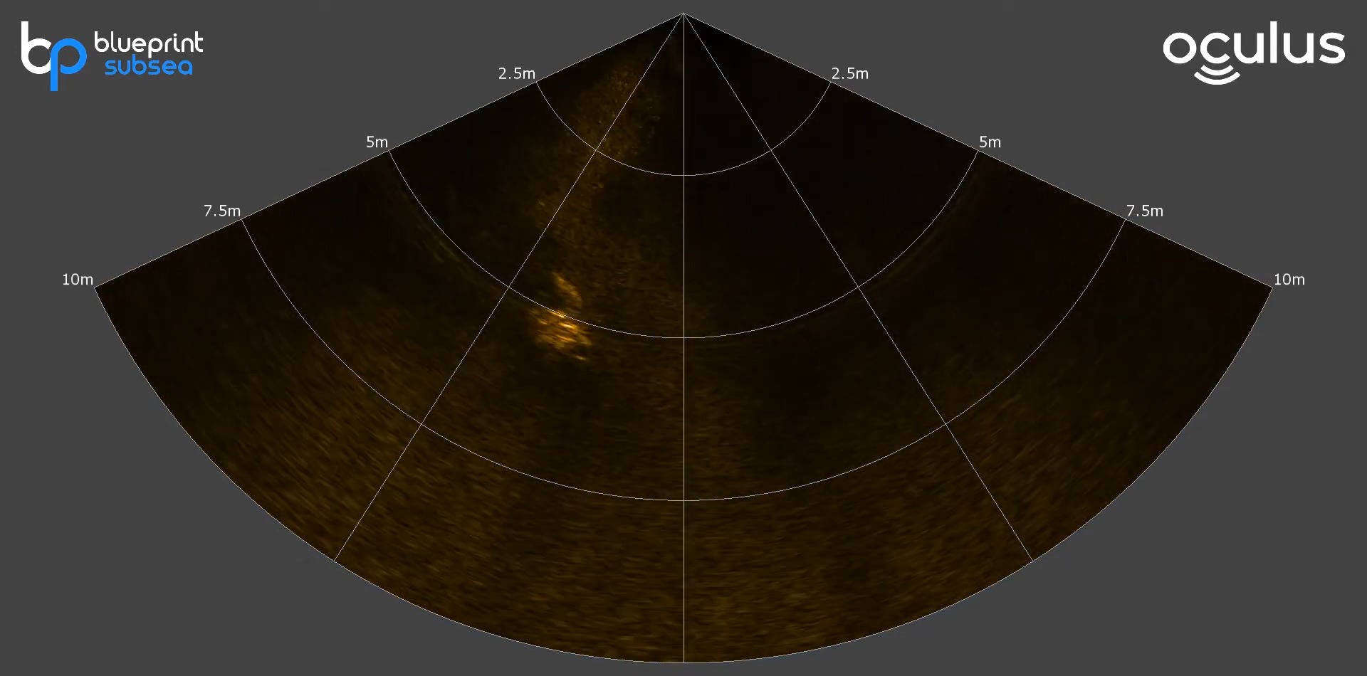 Sonar Object Detection Dataset By Sonar