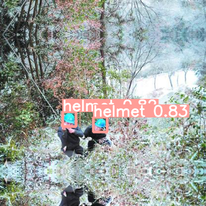 Helmet Detection Object Detection Dataset and Pre-Trained Model by Alistech