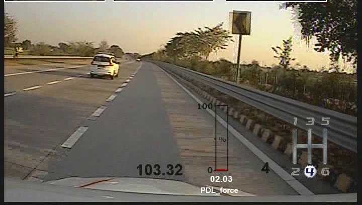 Lidar Camera Dataset Object Detection Dataset By Agampandey