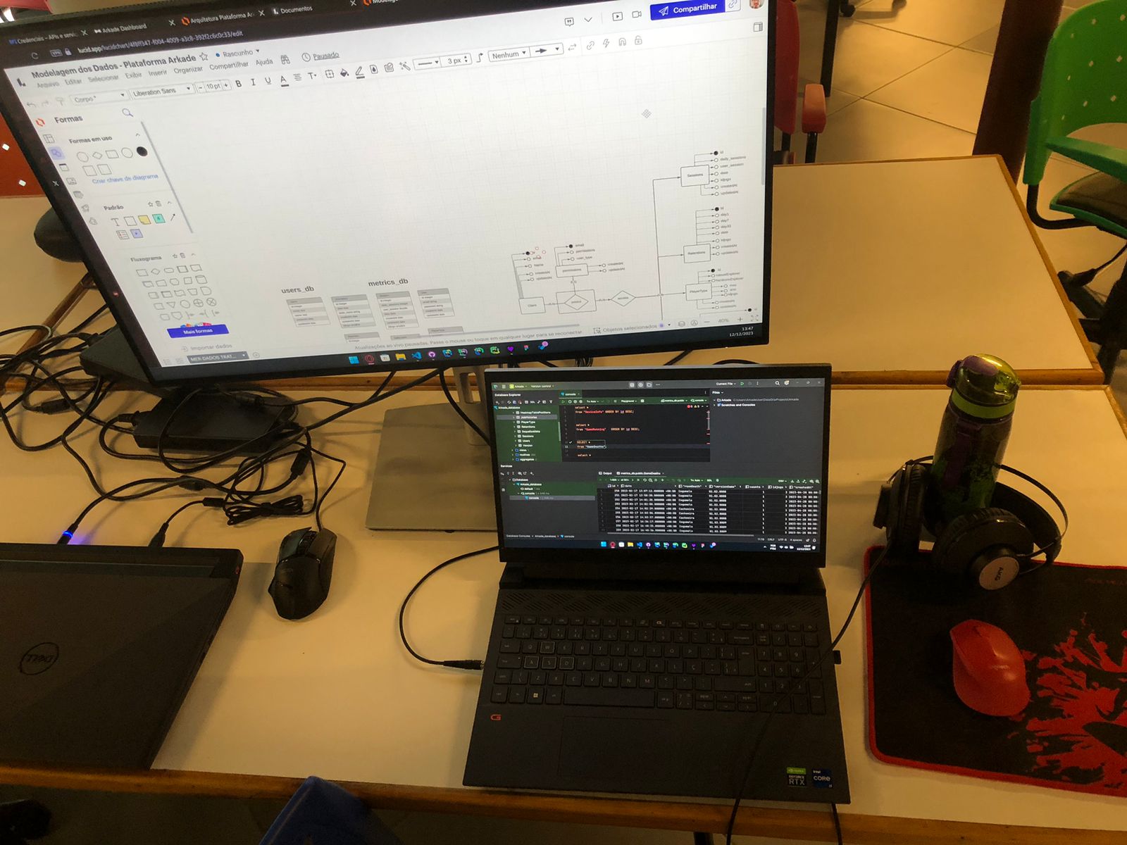 Classroom Objects Detection Object Detection Dataset And Pre Trained Model By Workspace 8876