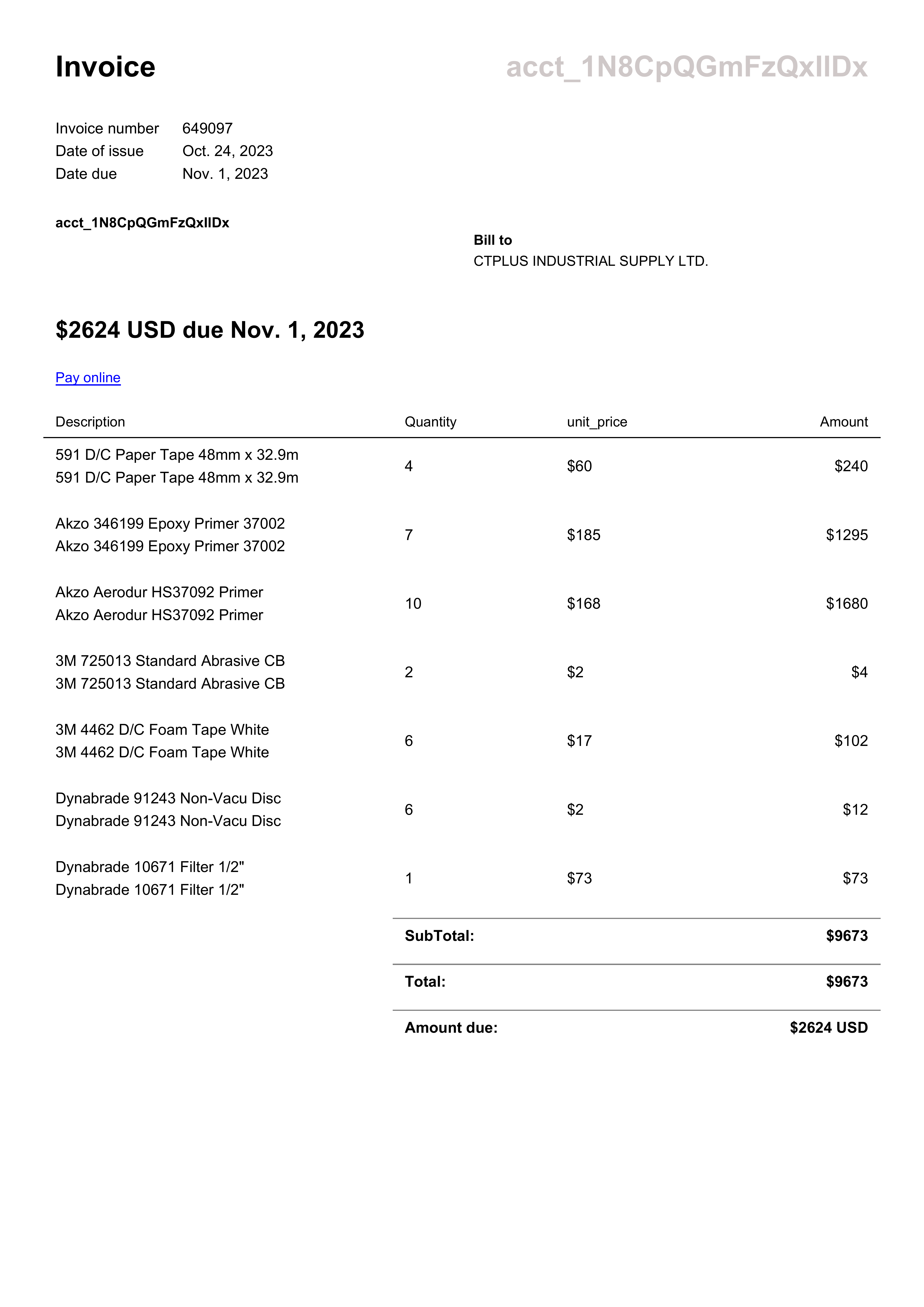 Invoice Data Object Detection Dataset V6 2023 08 30 2 26pm By Personal