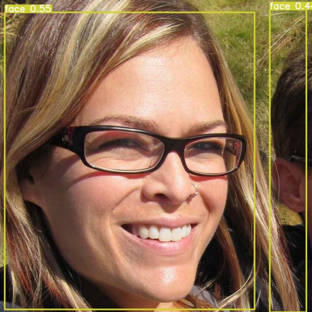 face detection Object Detection Model by ANAMIKA S