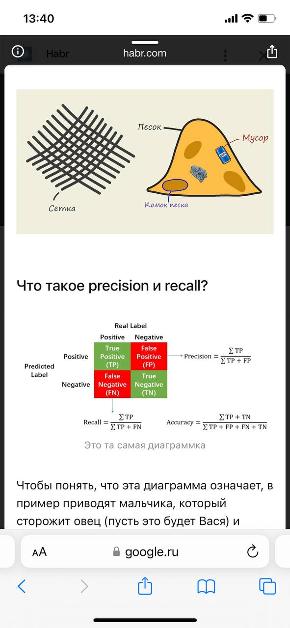 Pictures detector Object Detection Dataset by Practice