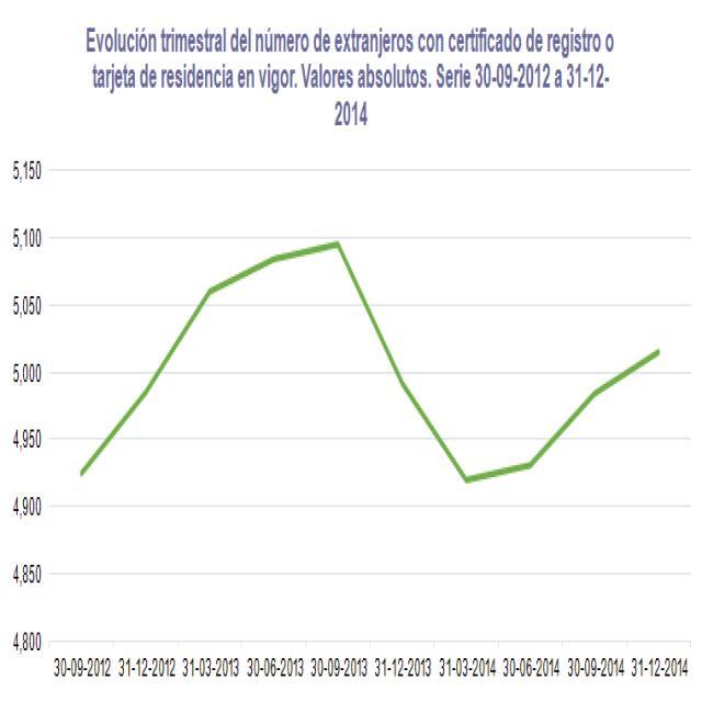 linegraph_segmentation Object Detection Dataset by NeptunLab