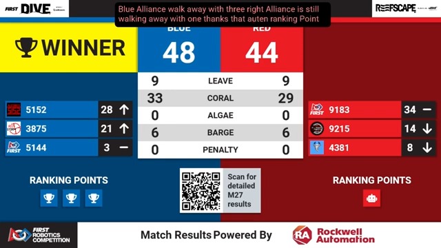 Scouting design - Roboflow Universe