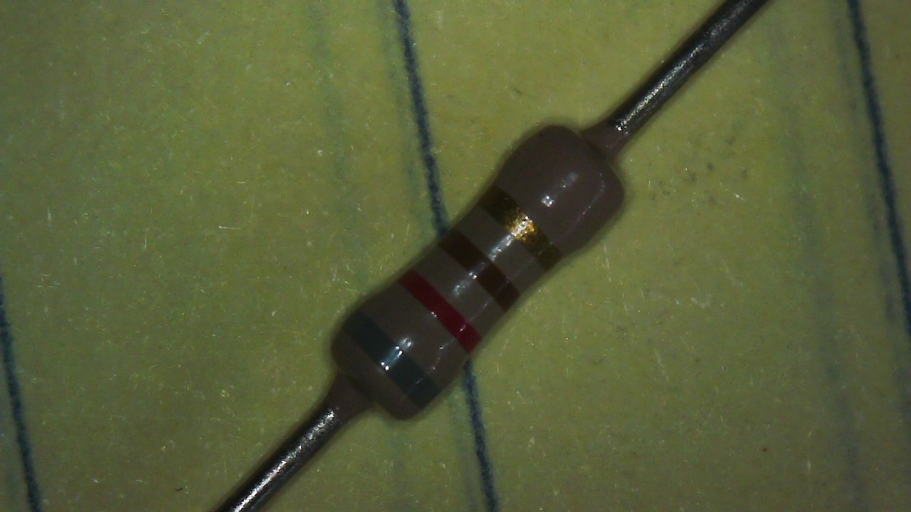 How To Use The Resistor And Band Detection Object Detection Api