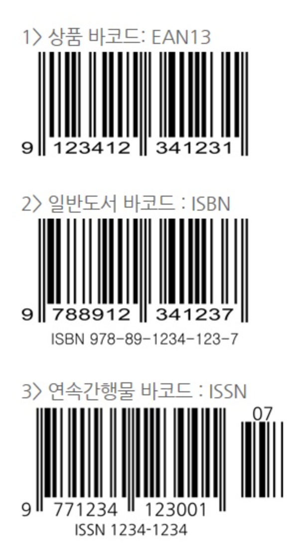 barcode Object Detection Dataset by soulsurfer