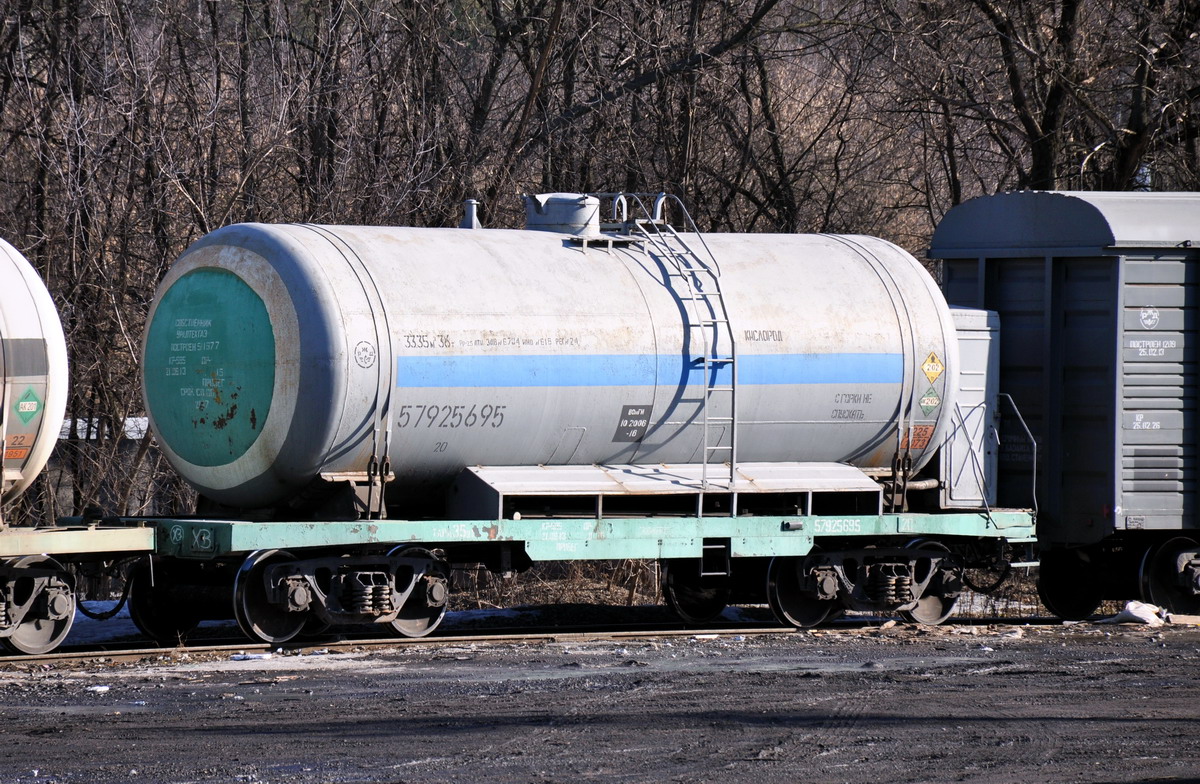 Wagon numbers Object Detection Dataset by Alexander Lyapin