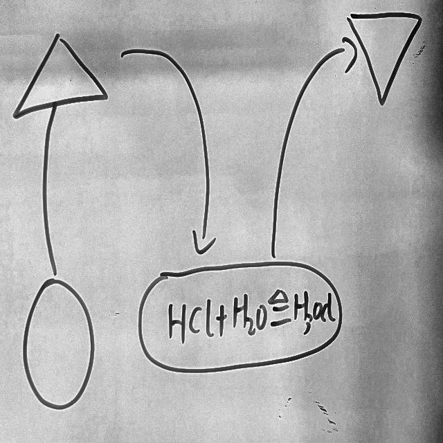 handdrawn flowchart Object Detection Dataset and Pre-Trained Model by ...