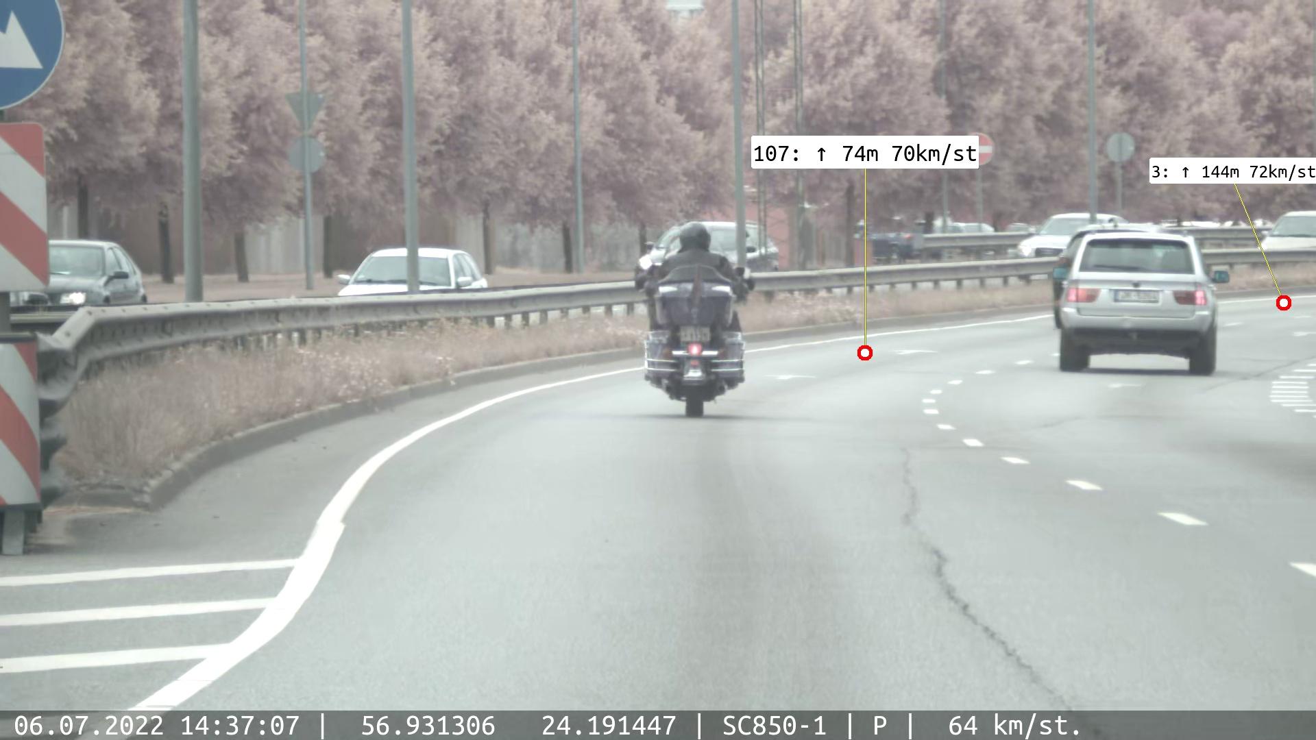 motorcycle Object Detection Dataset by data