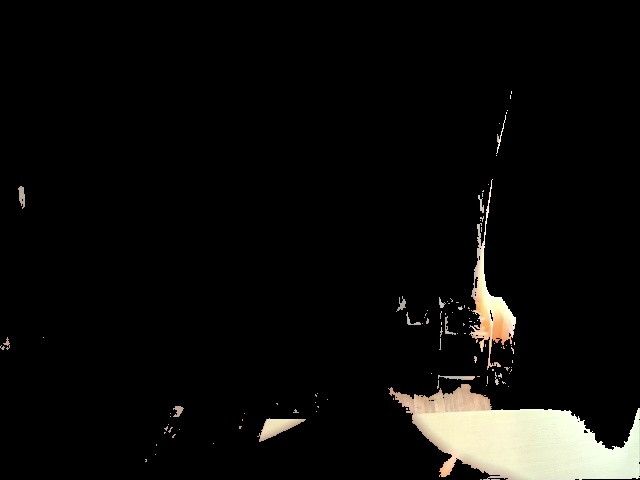 deteksi APi Object Detection Dataset by IMage Recognition