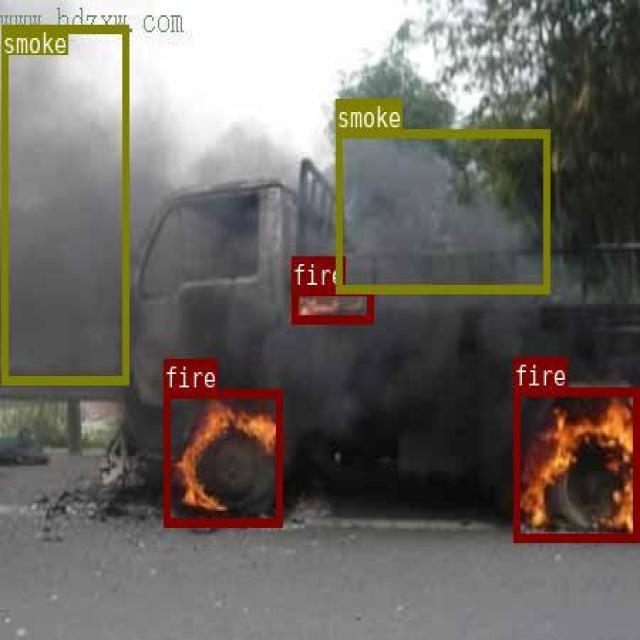 Fire Object Detection Dataset by yolo9