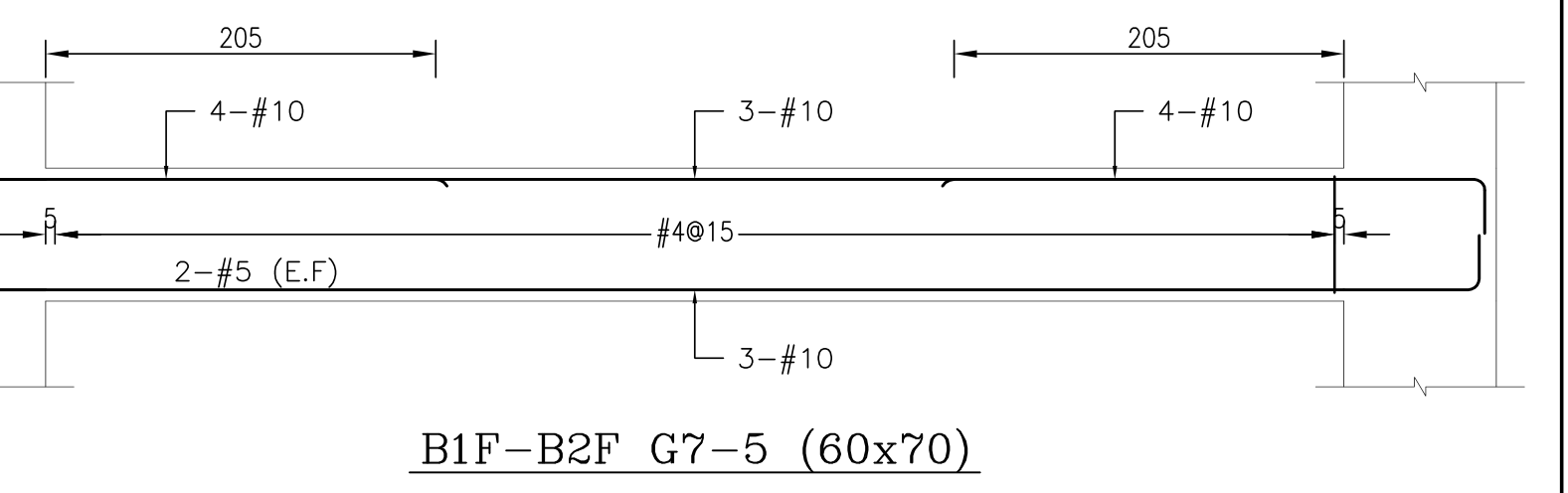 Beams code recognition 4 Object Detection Dataset and Pre-Trained Model by new-workspace-iqmw1
