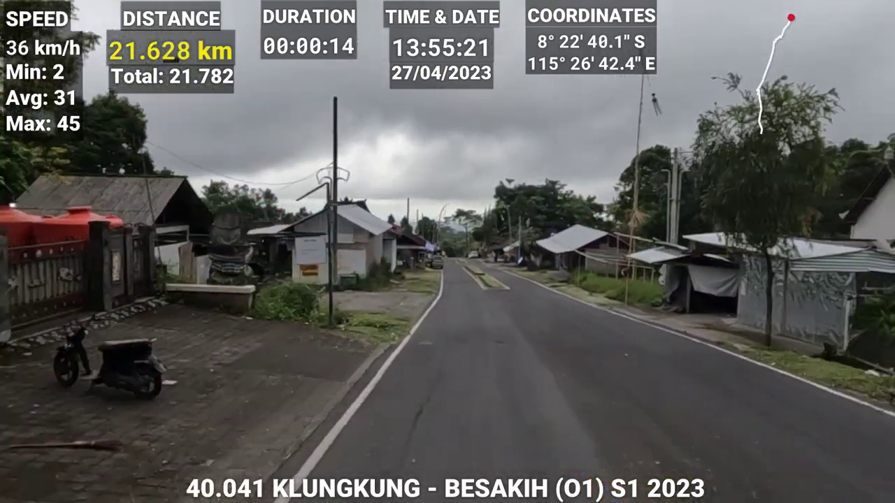 RDD Object Detection Dataset by Sayembara RDD RDD Object Detection Dataset by Sayembara RDD