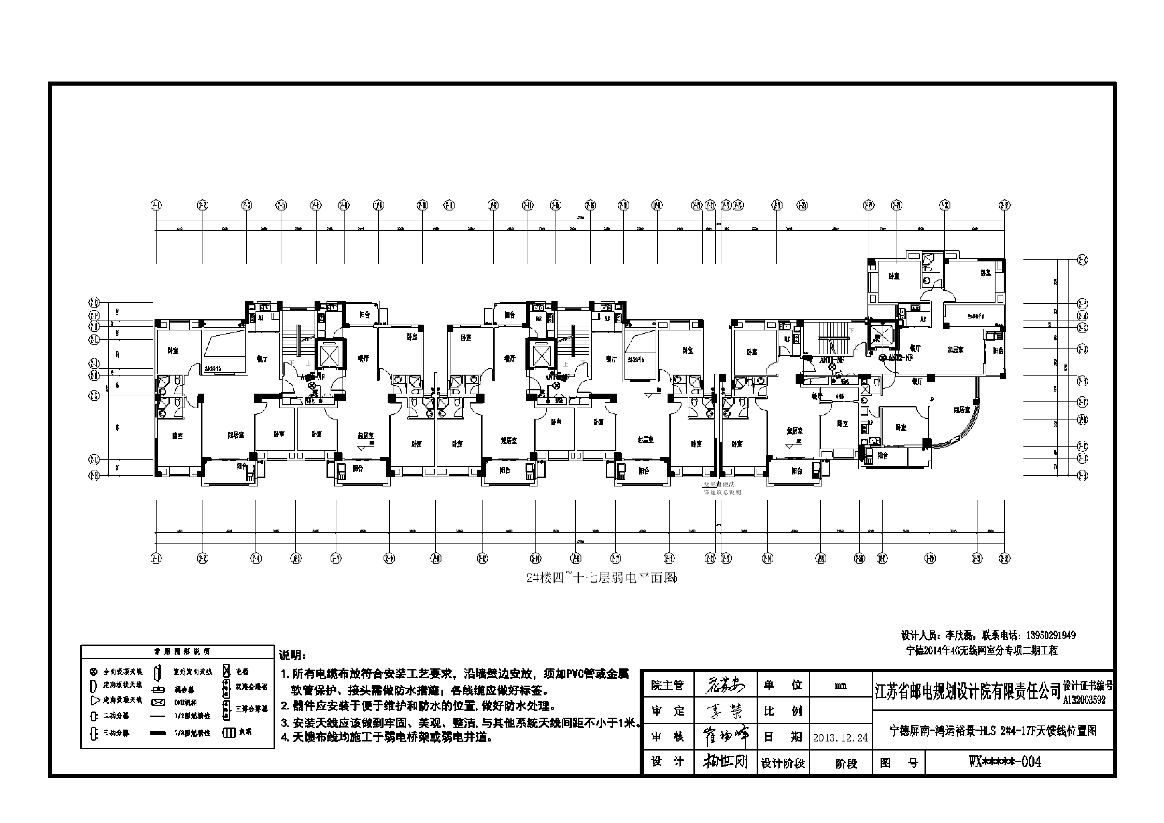 My First Project Instance Segmentation Model by segmentation
