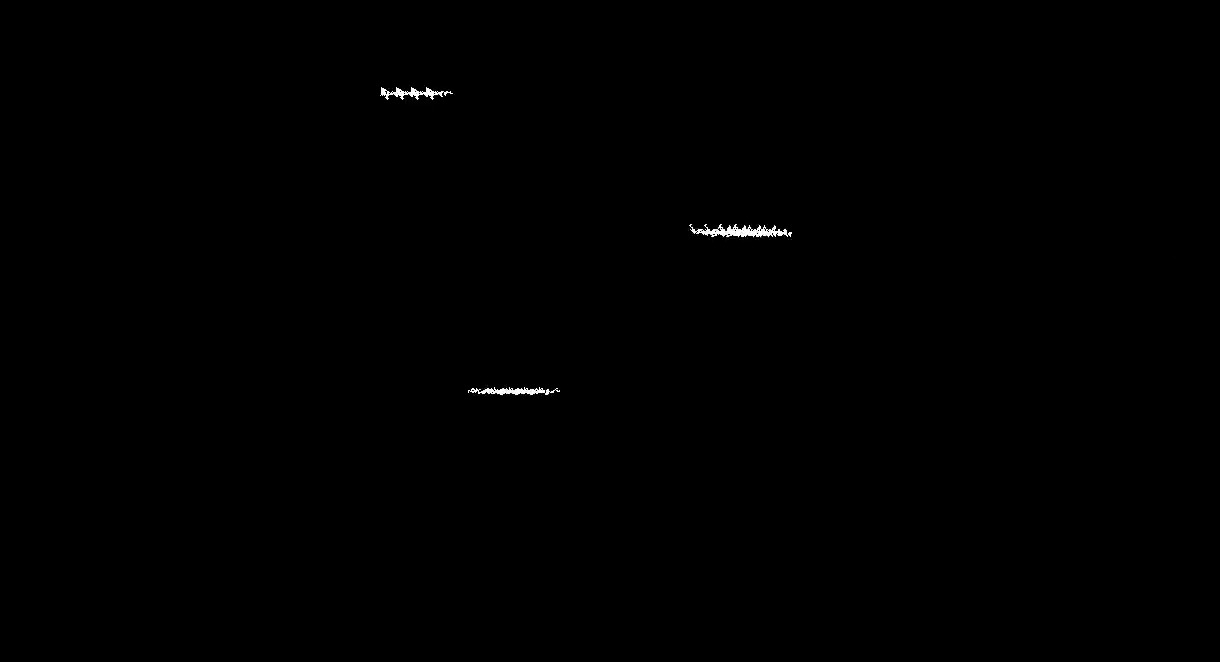 White Cell v3 Object Detection Dataset by Jerry