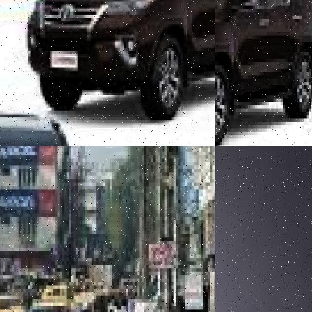 COCO_Validate Object Detection Model by FootballDesk